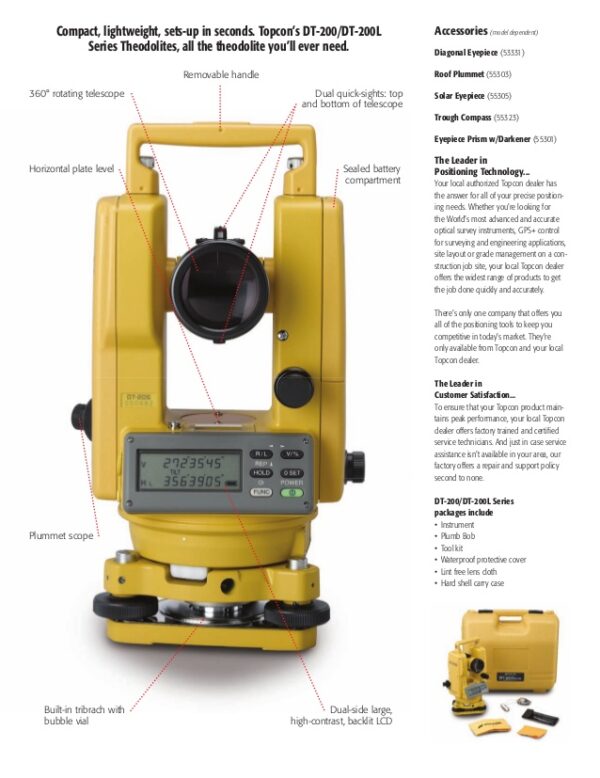 Cara Menggunakan Theodolite (9 Langkah Mudah) Mengukur Luas